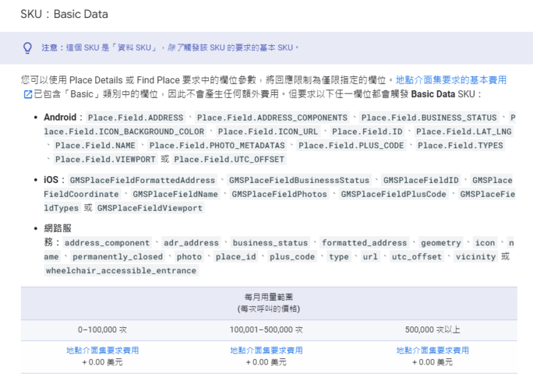 [實用技巧]Python和Google Maps API：完美組合，輕鬆獲取您喜愛的地點
